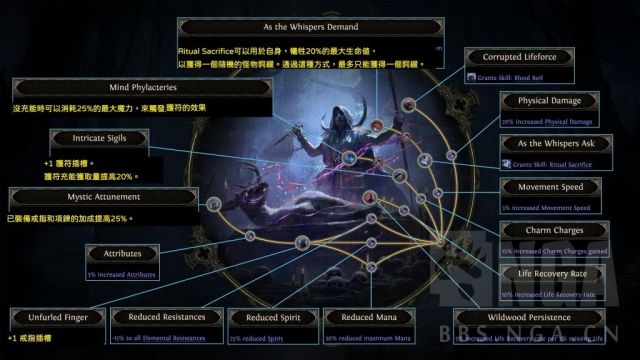 POE2全新升华繁体翻译(转自巴哈) NGA玩家社区