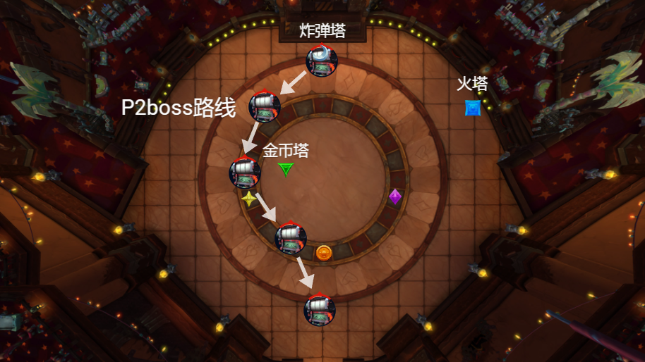[技术讨论] [PVE] [防御] 解放安德麦防骑攻略(8/8H，8/8M) NGA玩家社区
