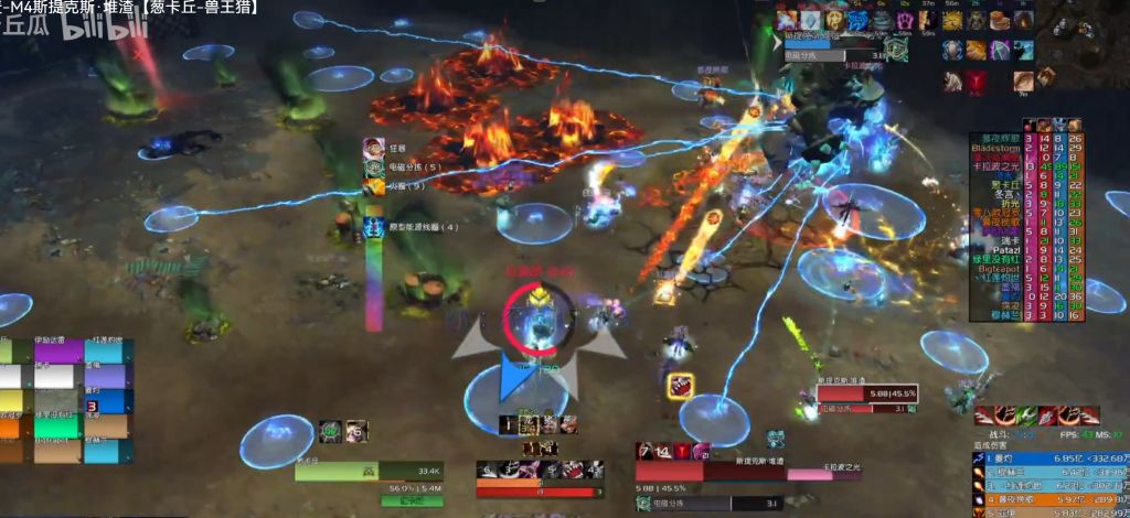 在 - [PVE] [射击] [兽王]11.1猎人解放安德麦攻略[H678+M5/8(M5近期施工，更新0327黑暗游侠射击团本天赋解析)] - 中的回复 NGA玩家社区