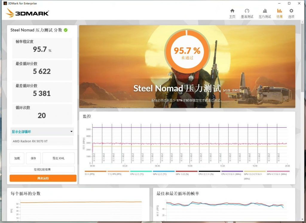 3d mark跑分95的5099元的9070xt水着能要吗 NGA玩家社区