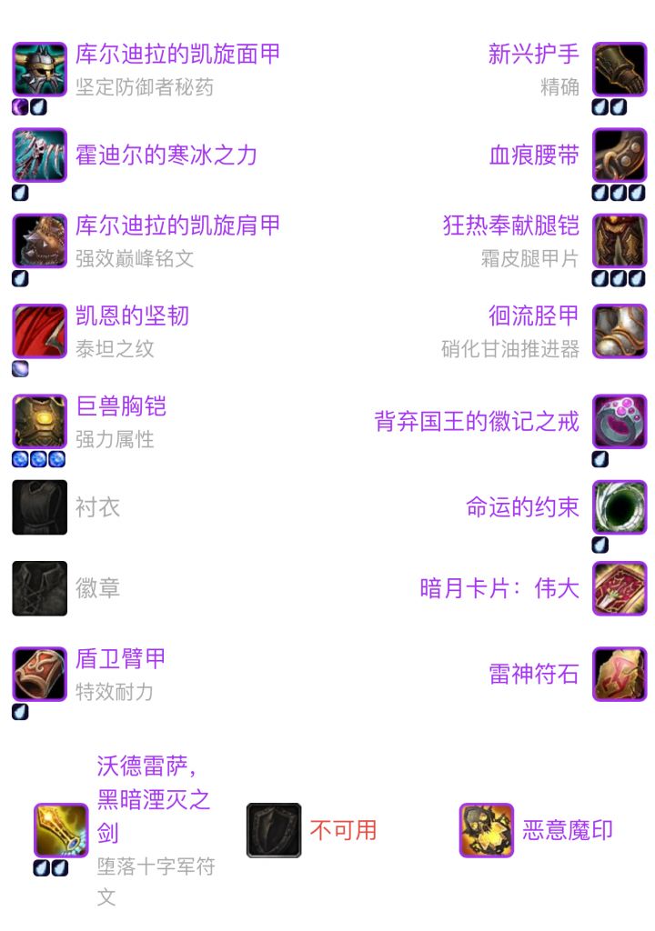 咨询各位DKT大佬，WCL冲分天赋和装备选择问题 NGA玩家社区