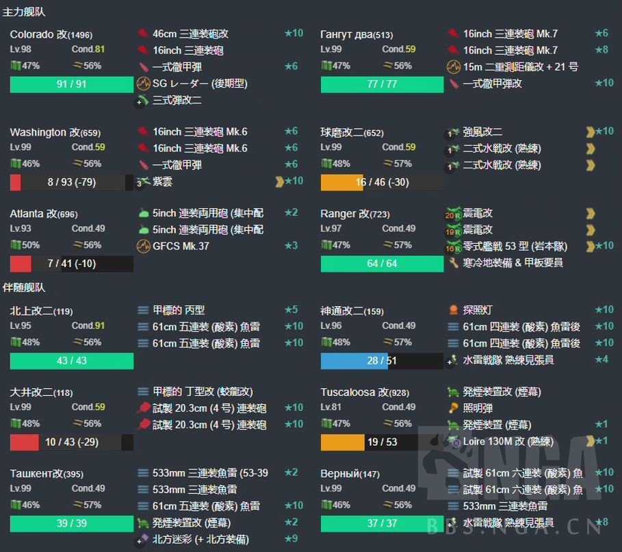 [舰colle] E3P3问诊 NGA玩家社区
