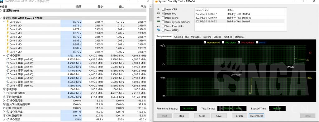 9700X用RZ500烤鸡95撞功耗墙 NGA玩家社区