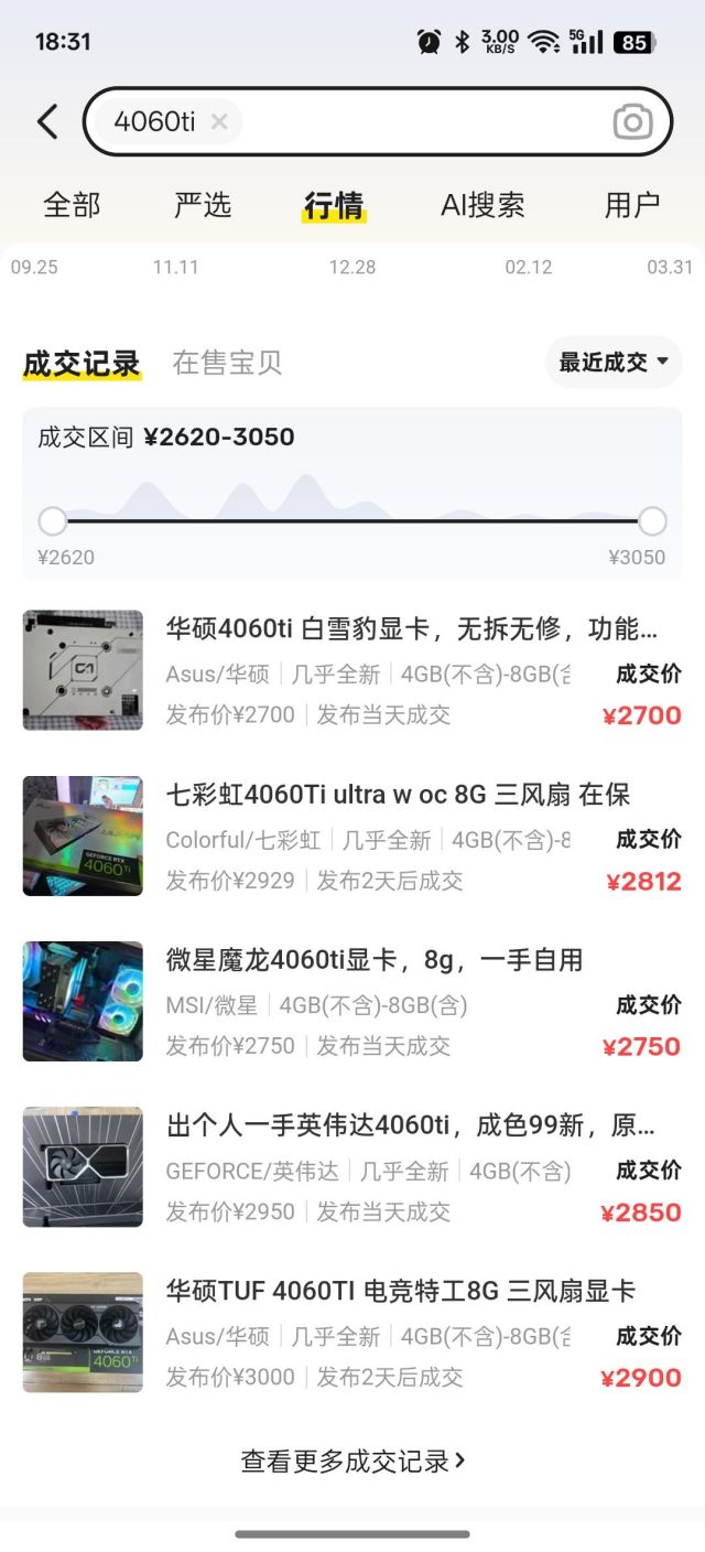 [其他问题]刚刚看某鱼成交均价，4060和60ti的二手价又分别涨了50块。 NGA玩家社区