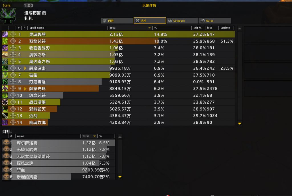 [复仇]dht伤害很低 能帮忙看看吗 NGA玩家社区