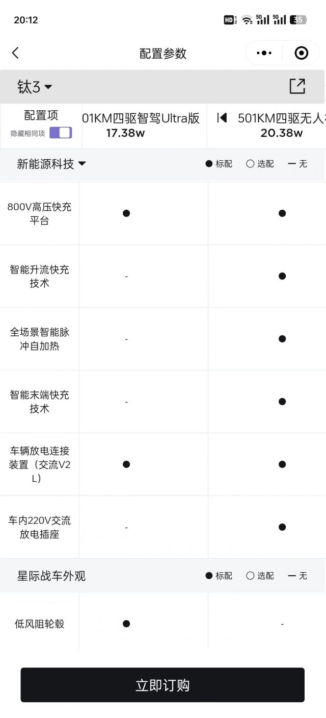 13.98w起？？？方程豹钛3？？ 帮兄弟们小总结一下配置差异。 NGA玩家社区