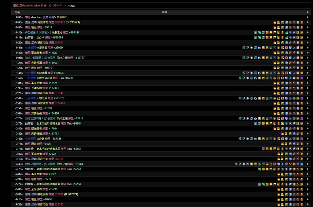 [技术讨论] [PVE] [防御] 解放安德麦防骑攻略(8/8H，8/8M) NGA玩家社区