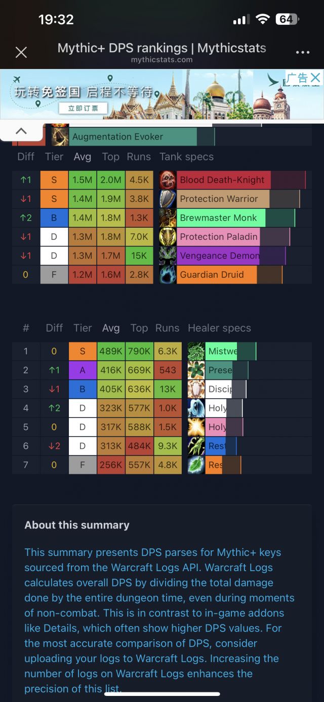Dkt是如何沦落到现在这个地步的？ NGA玩家社区