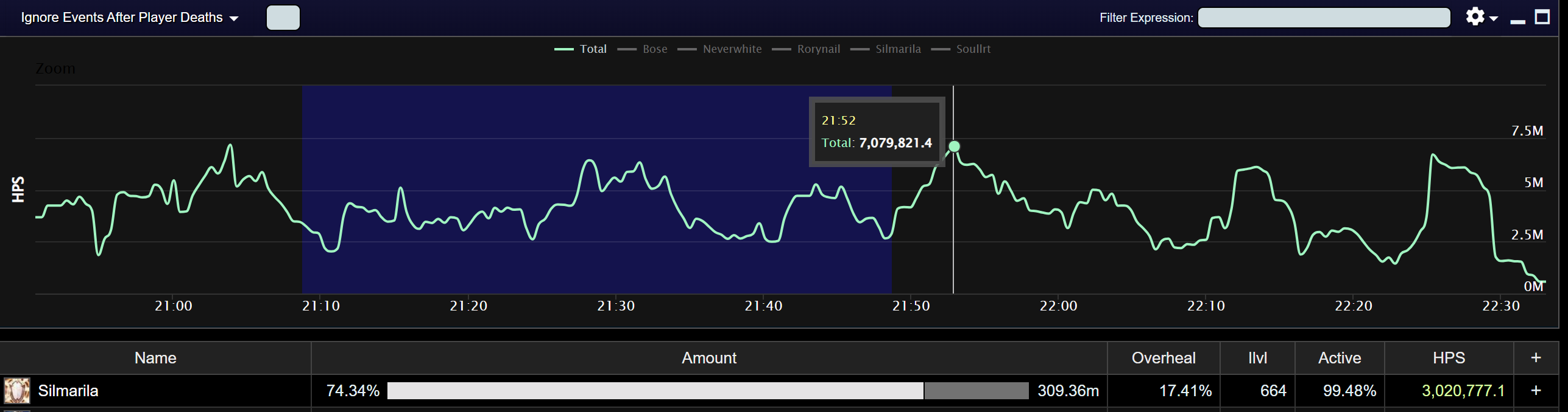 [大秘境] 13暗焰裂口蜡像那个boss需要多少HPS才能过 NGA玩家社区