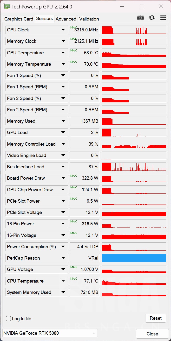5080现在摸到雕就爽了。 NGA玩家社区