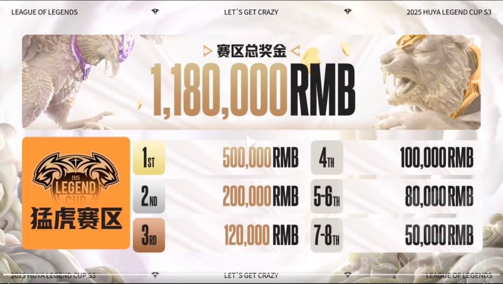 [传奇杯]S3赛制介绍(图文版) NGA玩家社区