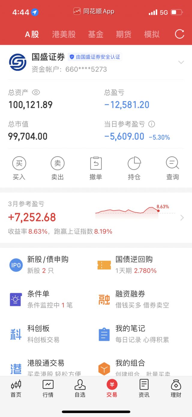 牛回速归，8w实盘充饥40w。 NGA玩家社区