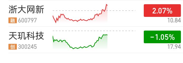 什么时候v NGA玩家社区