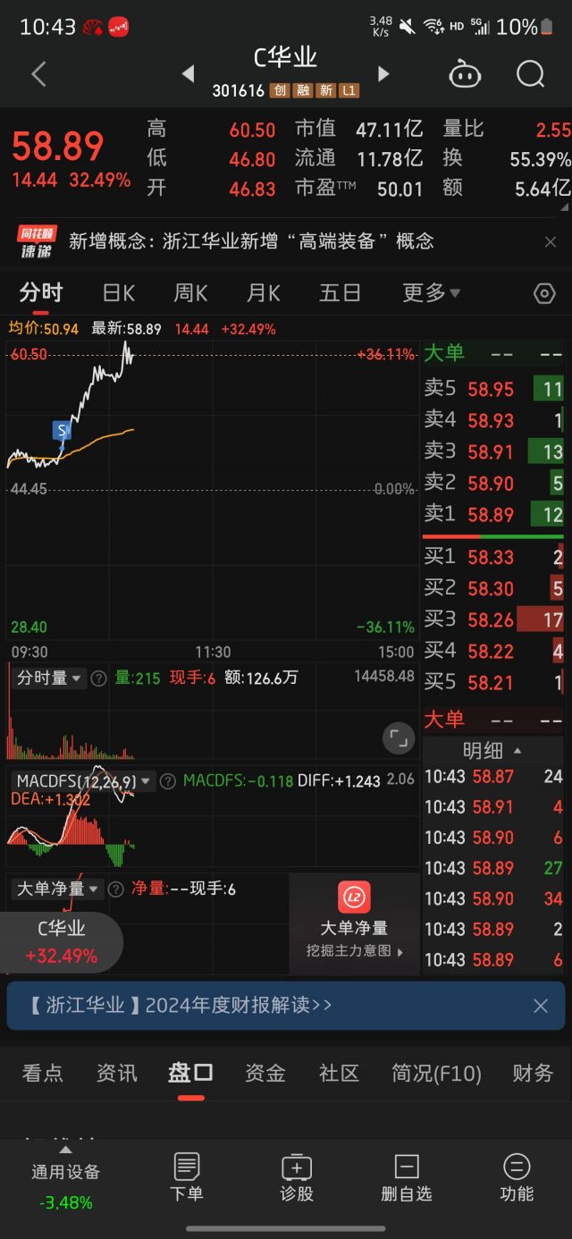 我去，好难受xdm NGA玩家社区