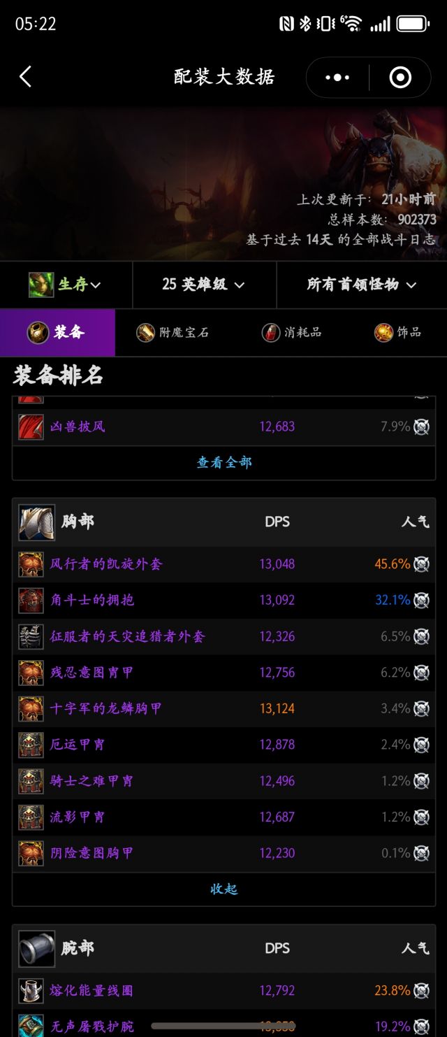 wcl的胸甲bis，有数据支撑哦 NGA玩家社区