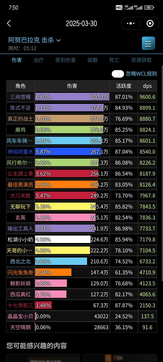 哪位大佬能把鱼大的GSE复活呀！ NGA玩家社区