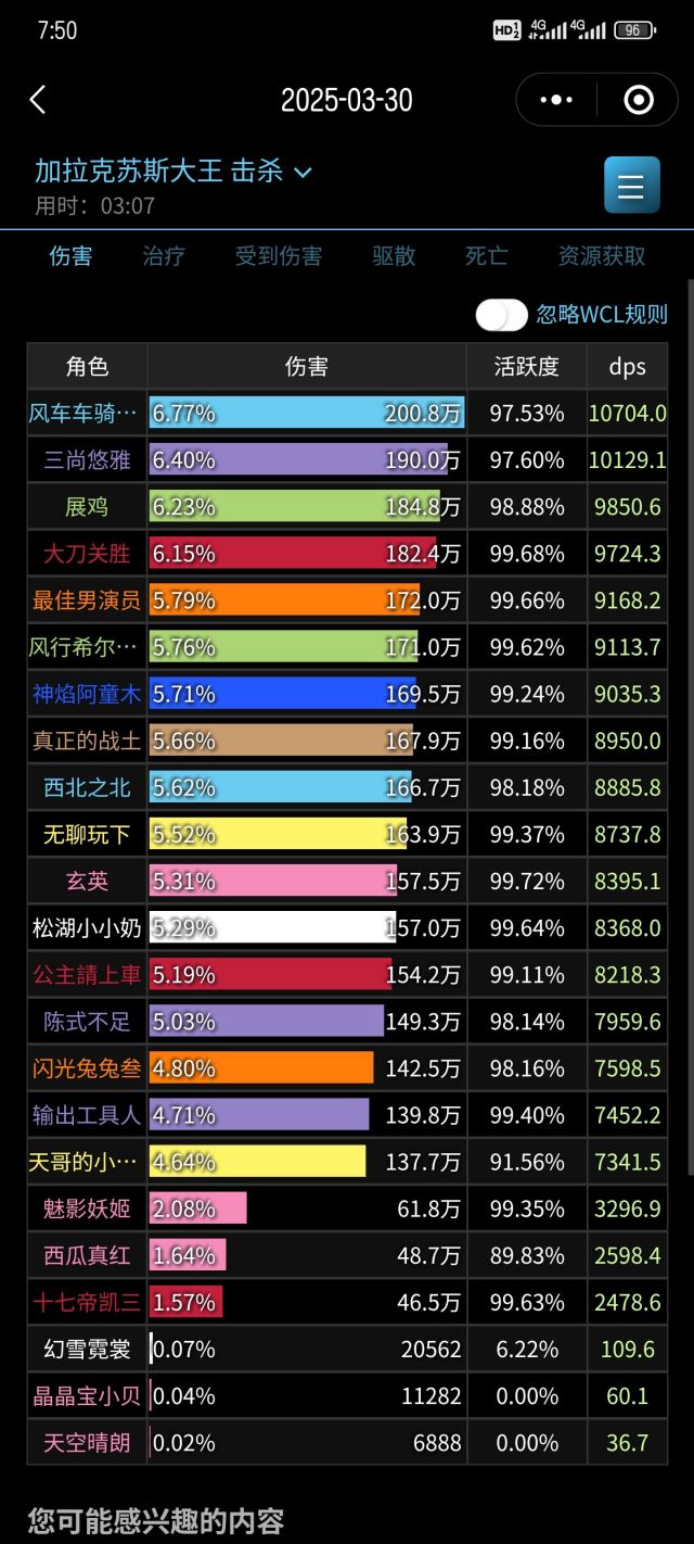 哪位大佬能把鱼大的GSE复活呀！ NGA玩家社区