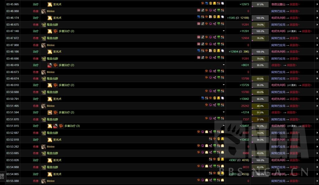 高玩来讨论下，小强P3这个情况倒T到底是DKT的锅还是奶骑的锅。翻看奶骑之前log，竟然发现一模一样的倒T剧本。 NGA玩家社区