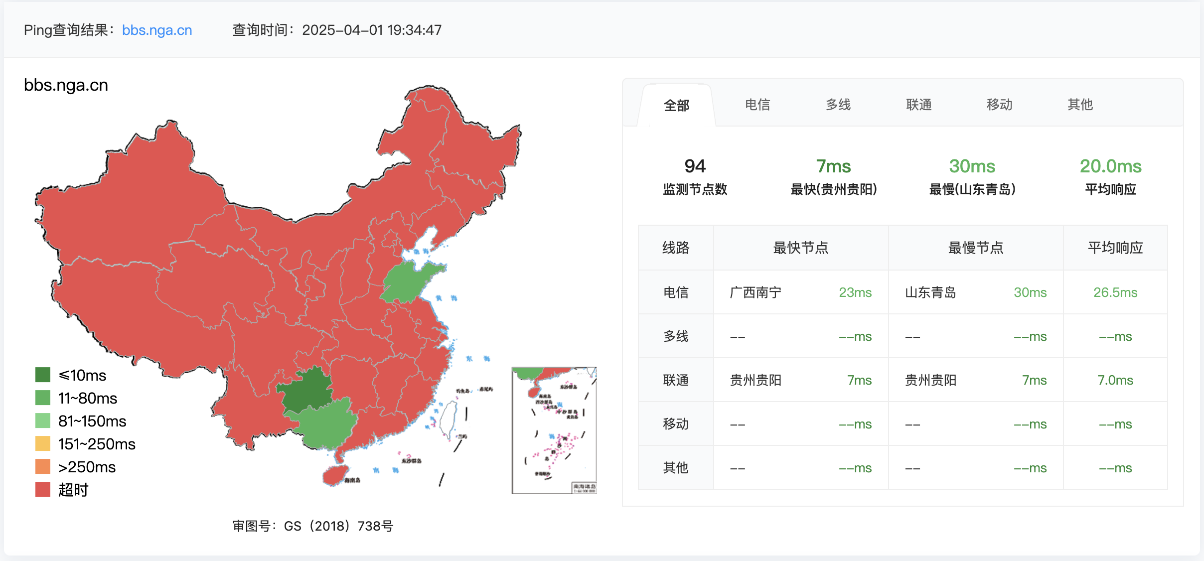 [NGA论坛程序相关] bbs.nga.cn 不解析了？ NGA玩家社区