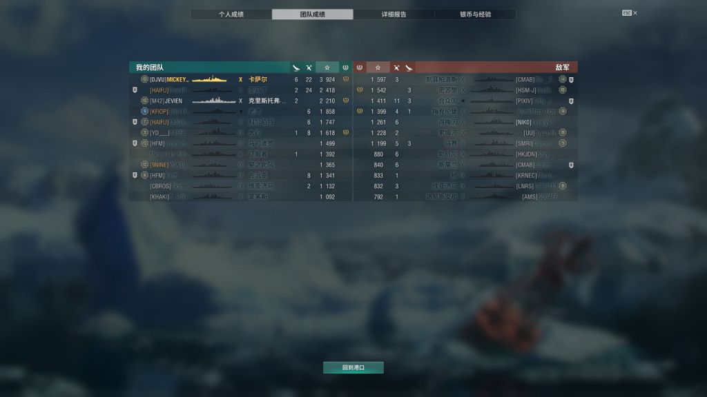 纪念一下3900+裸卡萨尔 NGA玩家社区