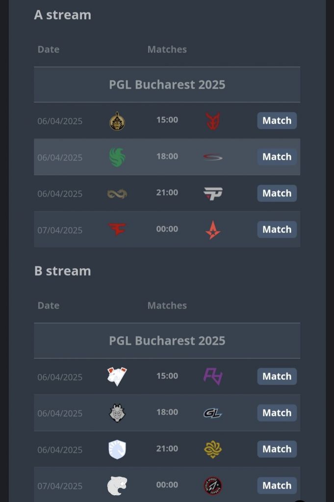PGL布加勒斯特站首轮对阵已公布 NGA玩家社区