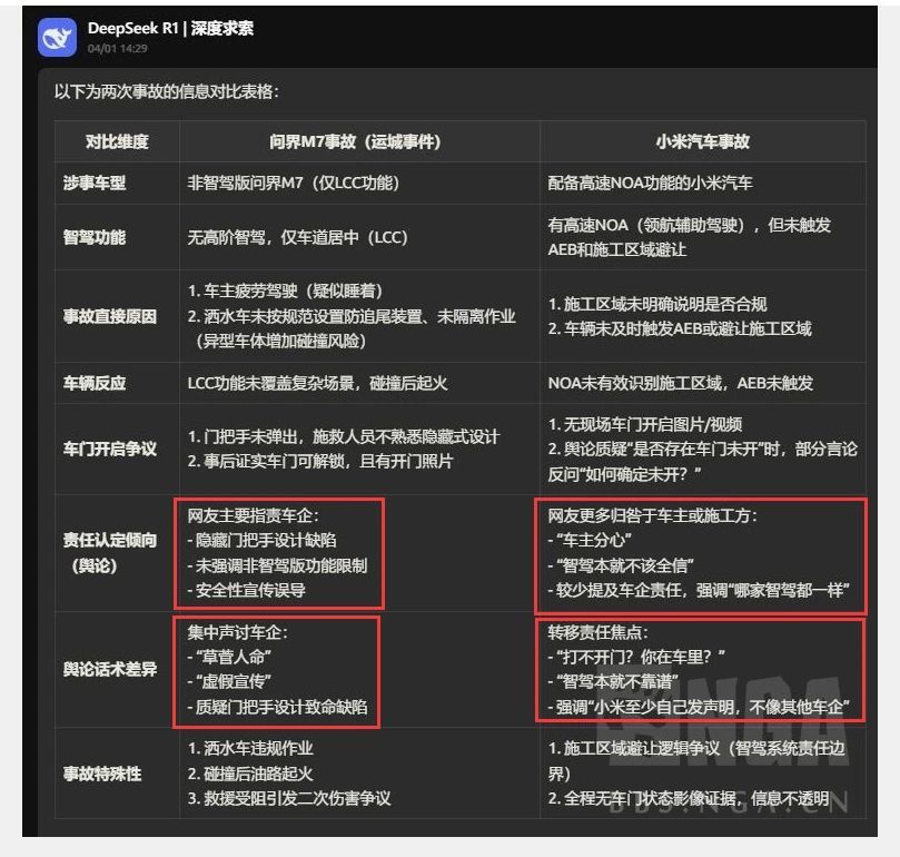 你们要这样洗 那我觉得运城m7就冤枉了 NGA玩家社区
