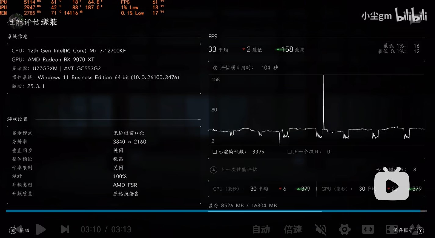 吹了半天，9070XT玩真正4K 3A游戏靠纯光栅性能就跑这么点帧数吗？ NGA玩家社区