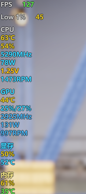 找到PUBG LOW帧低的问题了 这5070TI不干事啊 NGA玩家社区