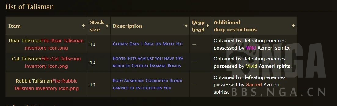 0.2.0 Patch Note? 物品名称更新 (已经加入矛和小圆盾) 新增符文, 新增魔杖 NGA玩家社区