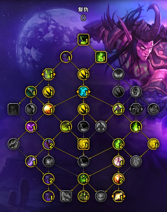 [复仇] 普通DHT玩家纯集合石14全限心得体会分享 NGA玩家社区