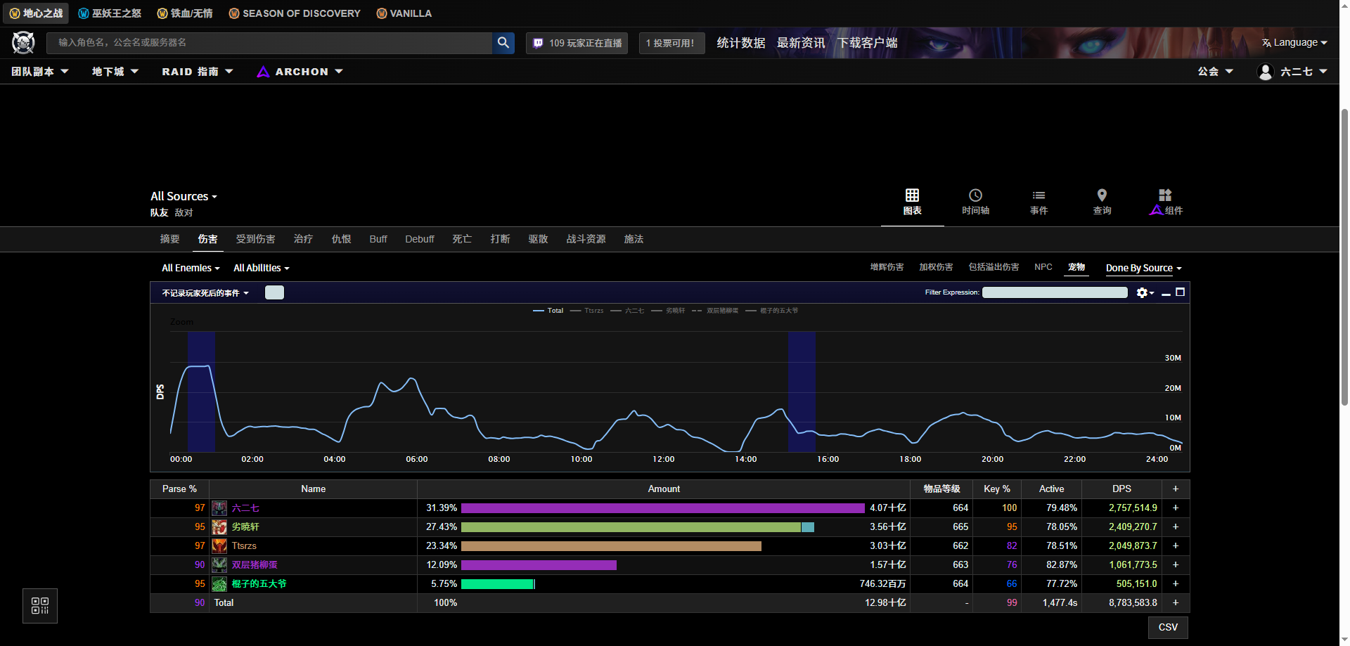 [PVE][浩劫]没想到这邪痕枭雄有点东西啊！ 178