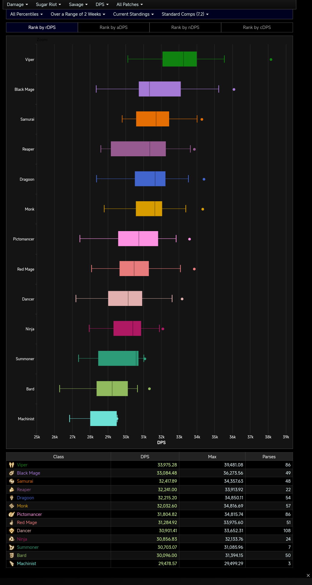 M6S优化远敏是不是更好一点？ NGA玩家社区