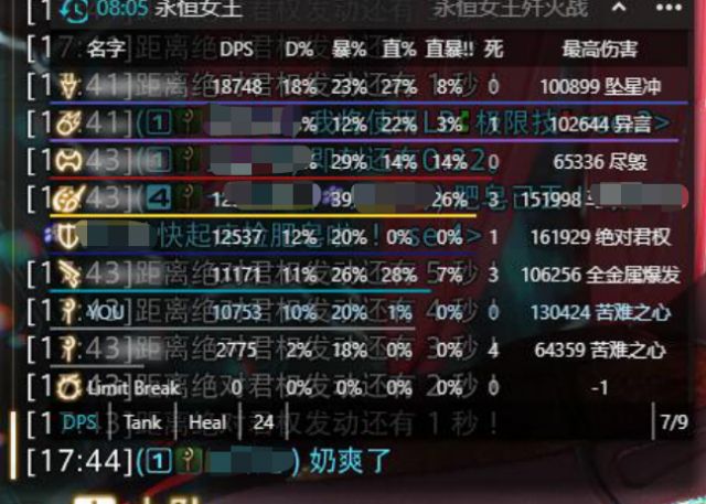 [氵一贴] 感觉这次M8S奶妈体验良好。 NGA玩家社区