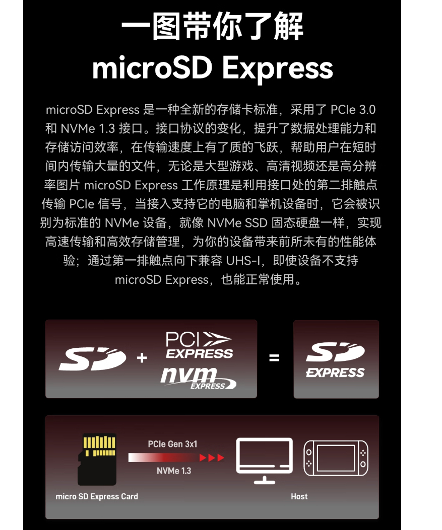 建议不要对ns2 express存储卡性能抱有多大期待，可能不如固态 NGA玩家社区