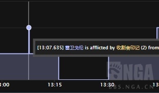 [复仇]简单聊聊无炸弹奥达奇dht NGA玩家社区