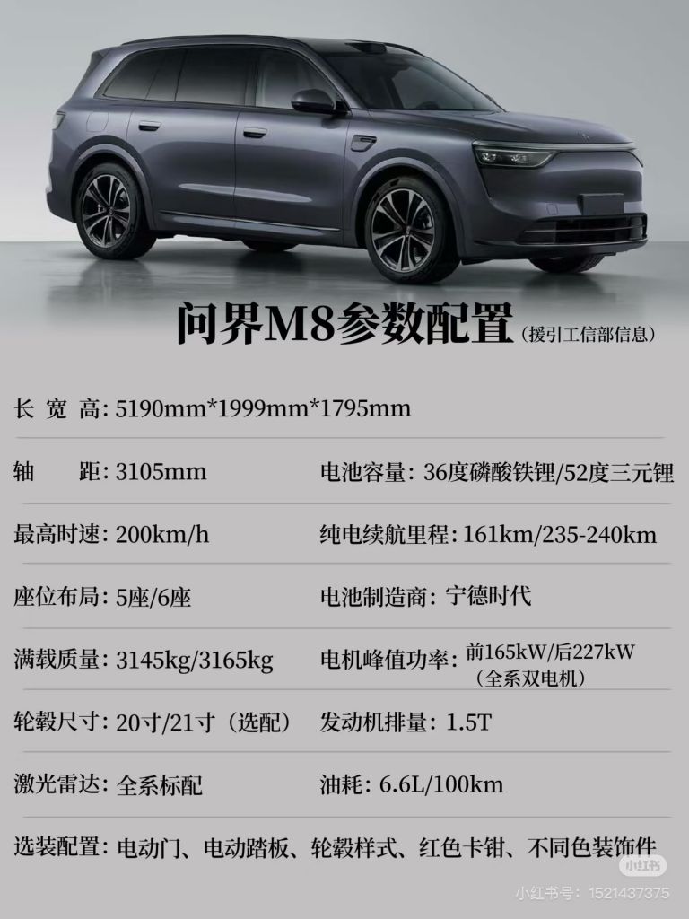 这M8临近上市阉割了两个侧向激光雷达，这操作真是逆天 NGA玩家社区