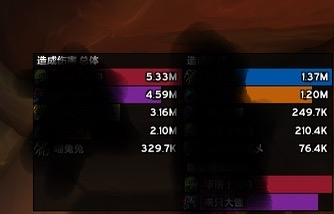 [破事水] 酒庄打400W有那么难吗？ NGA玩家社区