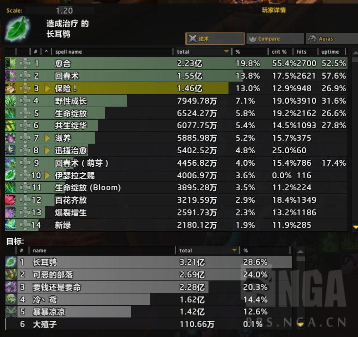 dkt跟dht这种回溯t适合搭档什么治疗呢 NGA玩家社区