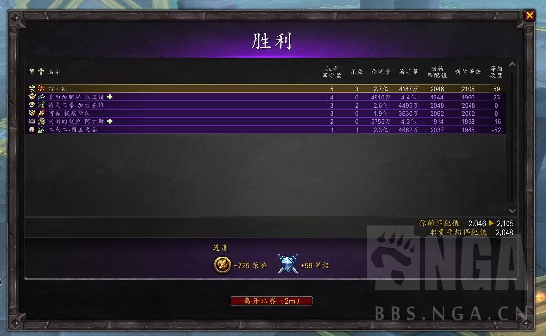 [分享] 11.1新赛季狂风暴击元素2100 单排 NGA玩家社区