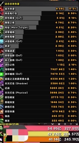 练习生10c酒庄，这个占比第一次打出来 NGA玩家社区
