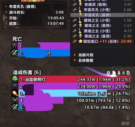 [邪恶DPS] [PVE] 11.1萨莱茵邪DK大秘境学习指南 NGA玩家社区