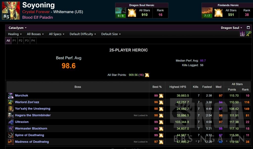 [85-神圣] [巨龙之魂] [副本心得]25H巨龙之魂治疗经验谈(奶骑)8/8H NGA玩家社区