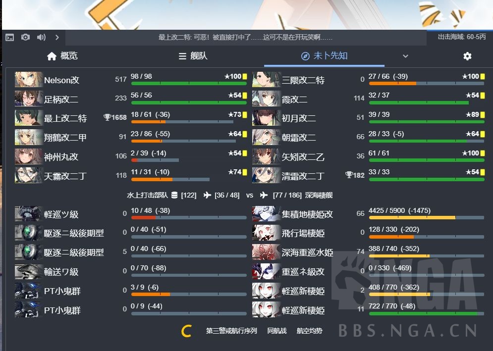 [舰colle] E5甲和乙的奖励差距匹配这个难度差距吗 NGA玩家社区