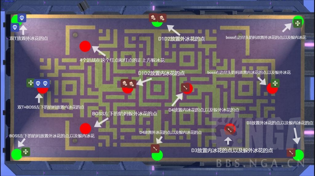 关于M7s的P2冰花放置点讨论和分享 NGA玩家社区