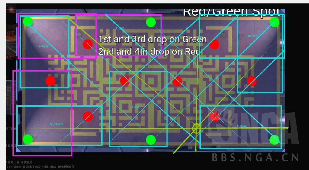 关于M7s的P2冰花放置点讨论和分享 NGA玩家社区