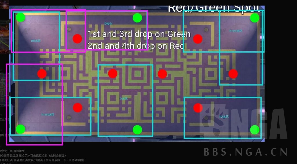 关于M7s的P2冰花放置点讨论和分享 NGA玩家社区