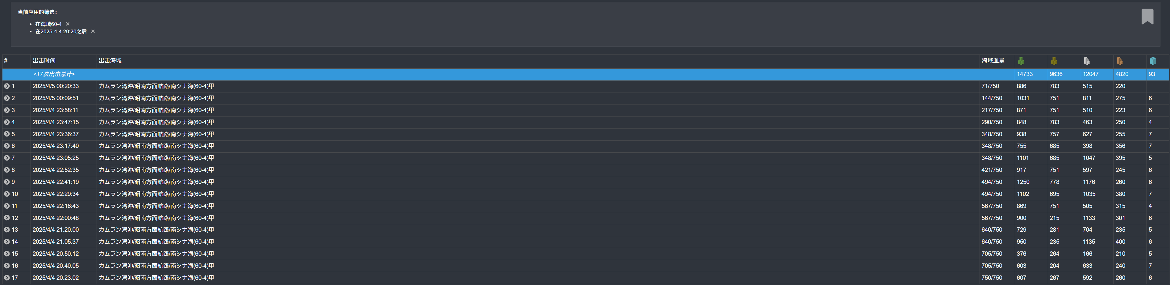 [肝胆涂地]舰娘大法好！舰队collection快速入门指南Mk.3改 Model 2024 NGA玩家社区