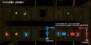[攻略心得]圣糖刺客公会 11.1解放安德麦 攻略(8/8M) NGA玩家社区