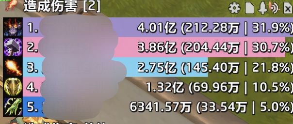 为啥现在一到aoe哥哥生龙活虎，一到单体全都拉稀 NGA玩家社区