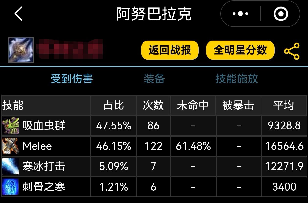 双光环冰T可能更适合TOC NGA玩家社区